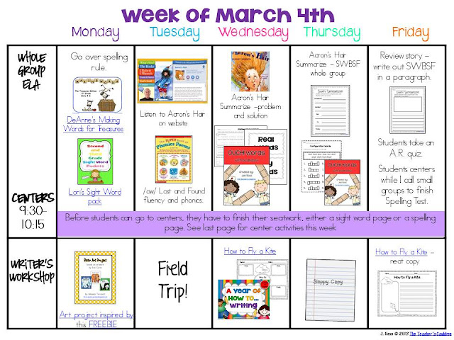 March 4th Visual Lesson Plans - Teacher by the Beach