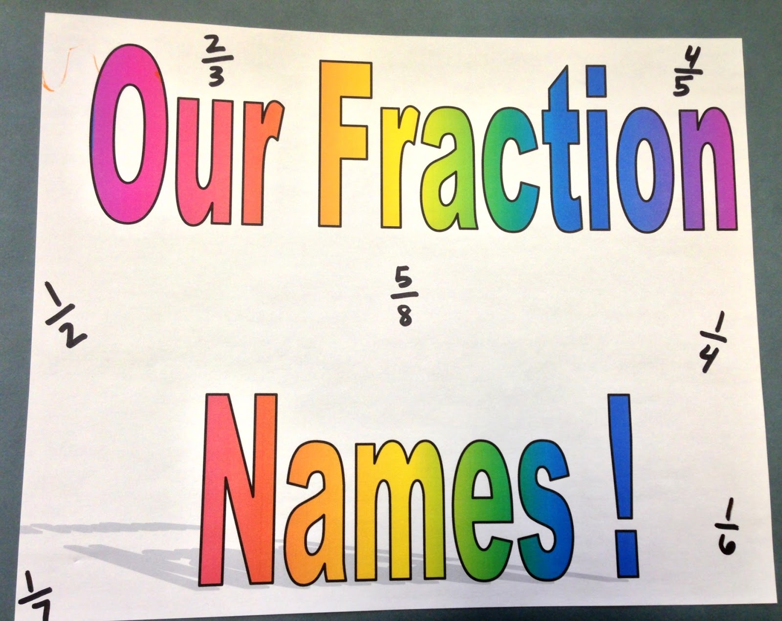 Fraction Names... | Fabulous Finch Facts
