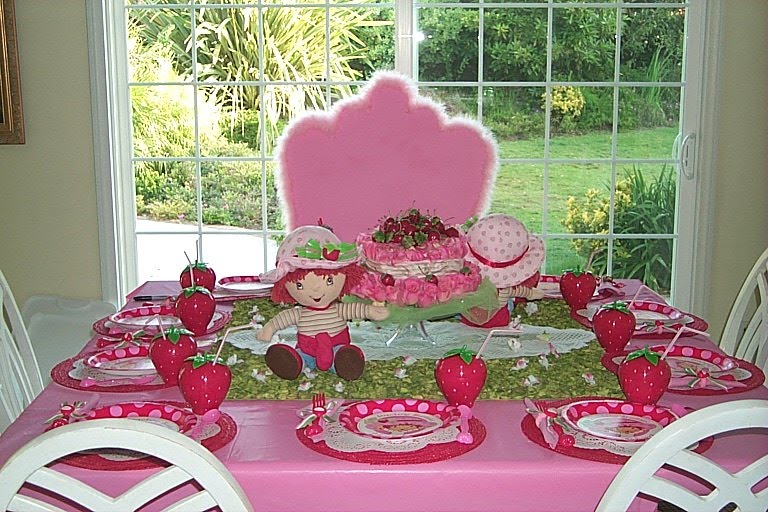 Birthday Ideas Birthday birthday-ideas-birthday