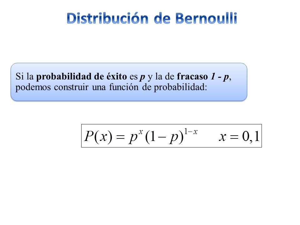 DISTRIBUCIÓN DE BERNOULLI: DISTRIBUCION BERNOULLI