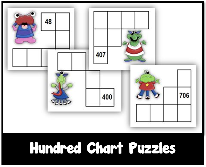 Conquering the Hundred Chart | Math Coach's Corner | Bloglovin’