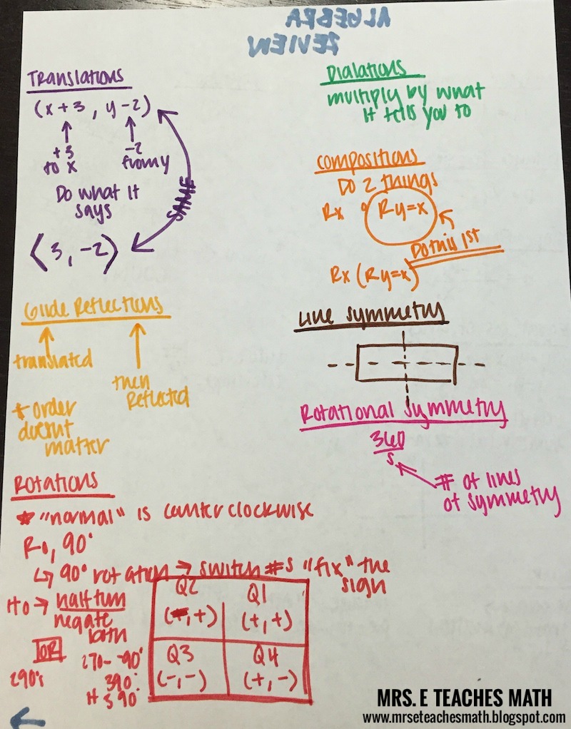 Mrs. E Teaches Math: Geometric Transformations Study Guide Mrs. E Teaches Math: Geometric Transformations Study Guide