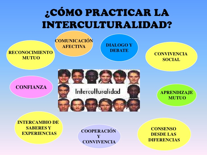 Interculturalismo Características E Etapas Maestrovirtuale Com - Mobile ... Interculturalismo Características E Etapas Maestrovirtuale Com - Mobile ...