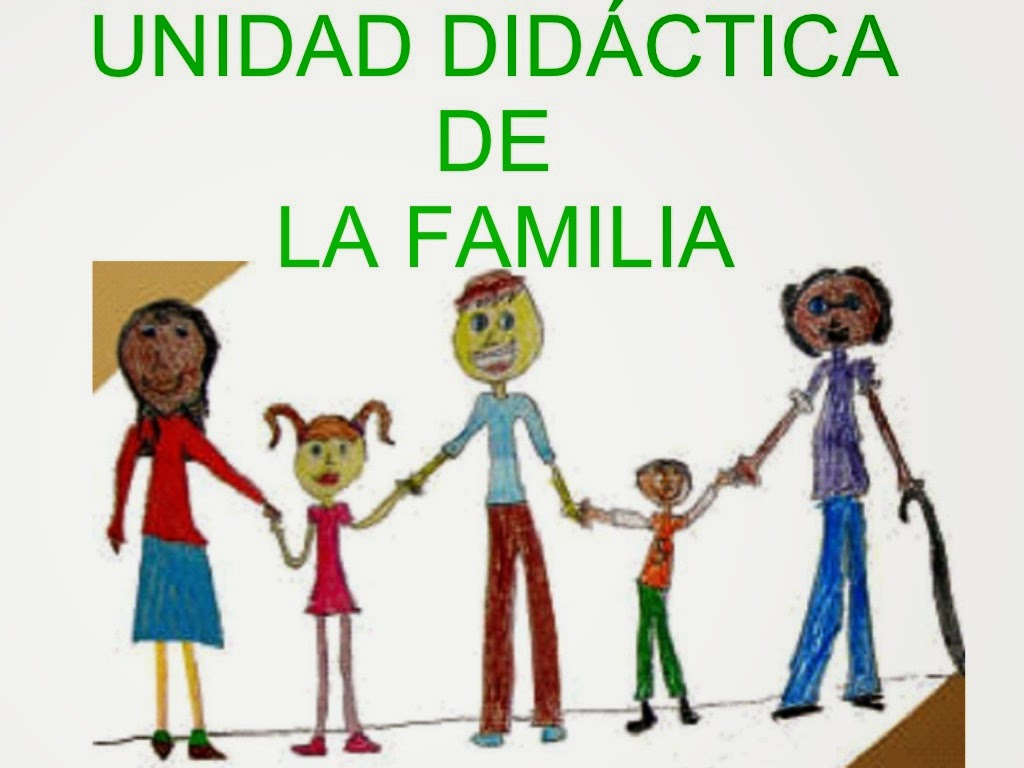 Blog de actividades Raquel Unir: La familia