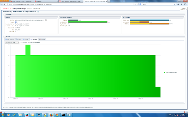 Oracle related stuff: Parallel Execution Overhead Oracle related stuff: Parallel Execution Overhead