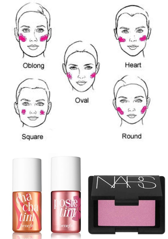 logo: Makeup Tips: Dónde Aplicar el Blush logo: Makeup Tips: Dónde Aplicar el Blush
