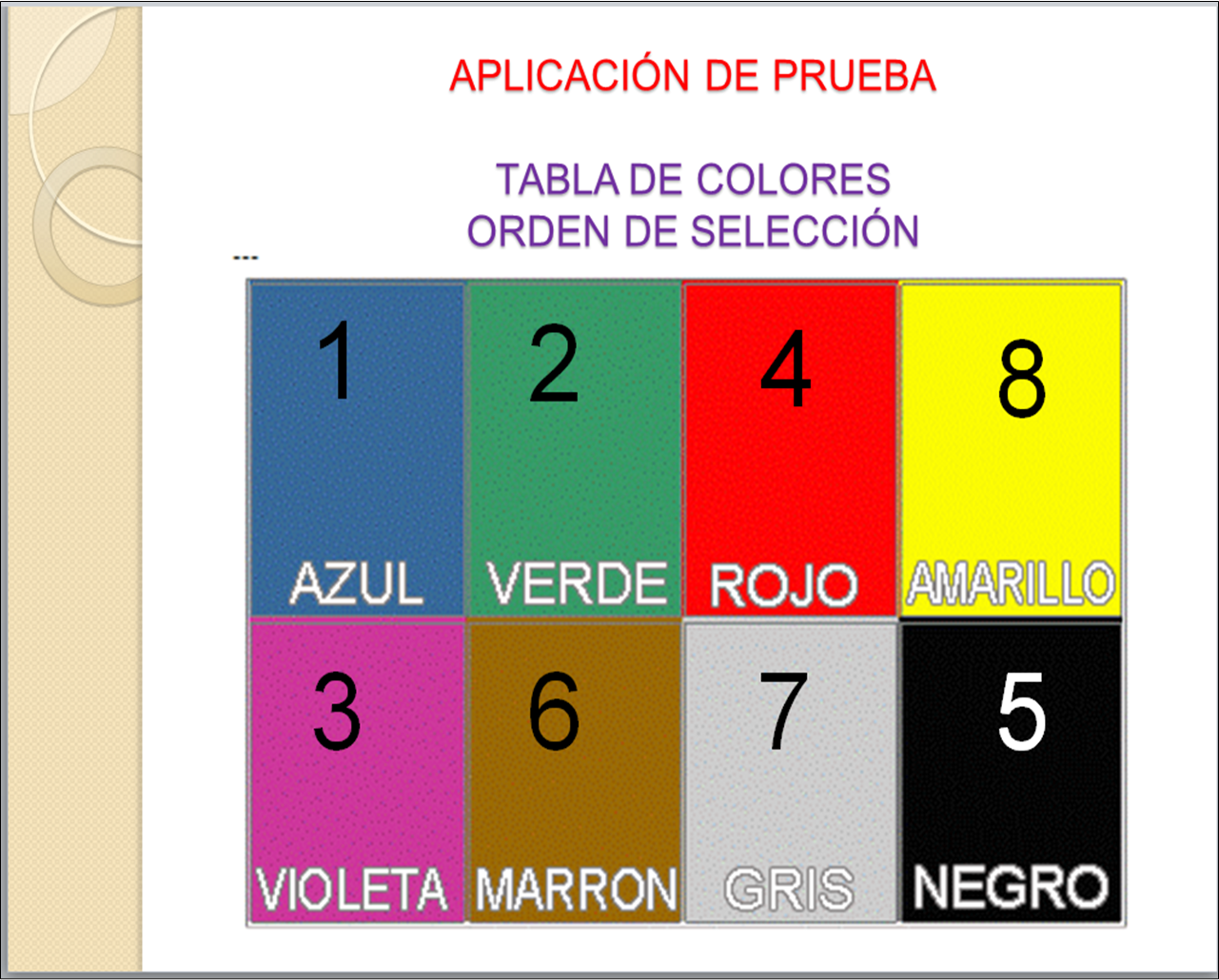 unadpsicodpers: Test de Lüscher (Test de colores) unadpsicodpers: Test de Lüscher (Test de colores)