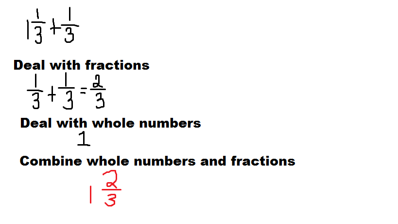 772 2011 Adding Mixed Numbers 772-2011-adding-mixed-numbers