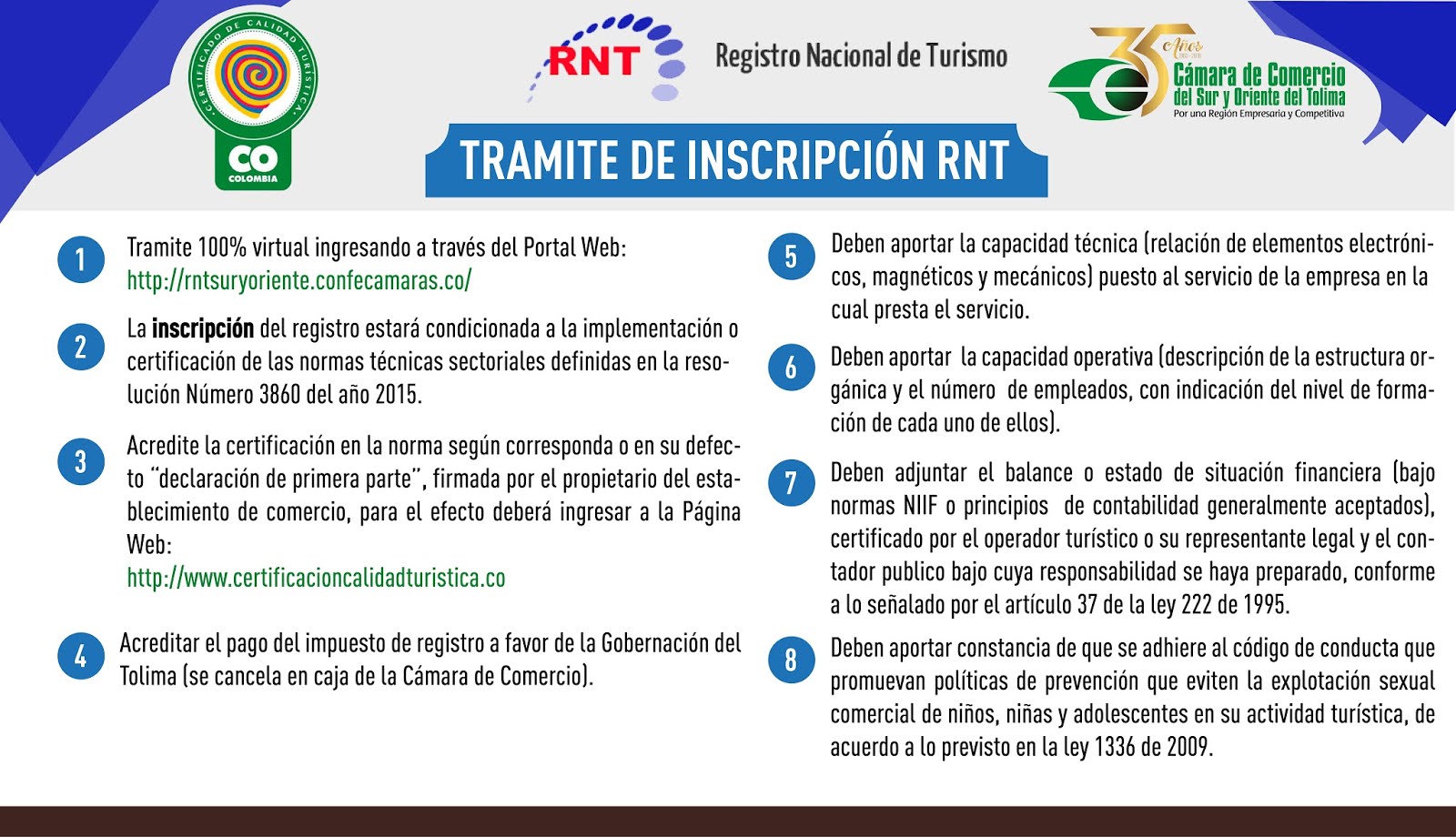 Blog Empresarial de la Cámara de Comercio Sur y Oriente del Tolima: Proceso de Inscripción en el ...