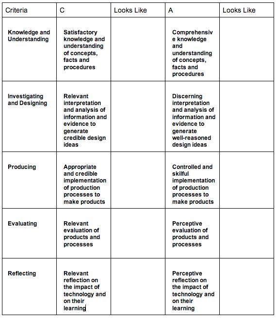 Improving Pedagogy Improving Learning Santa s Little Helper Task improving-pedagogy-improving-learning-santa-s-little-helper-task
