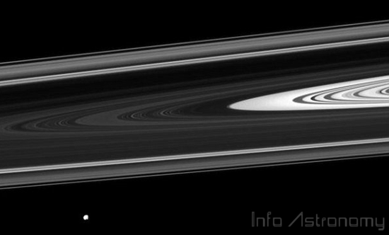 Fakta Menarik dari Cincin Planet Saturnus - Info Astronomy Fakta Menarik dari Cincin Planet Saturnus - Info Astronomy