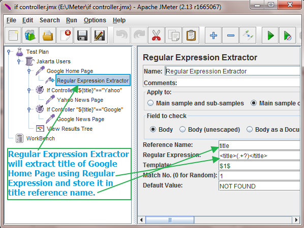 Learn apache jmeter by example - tewsarabia