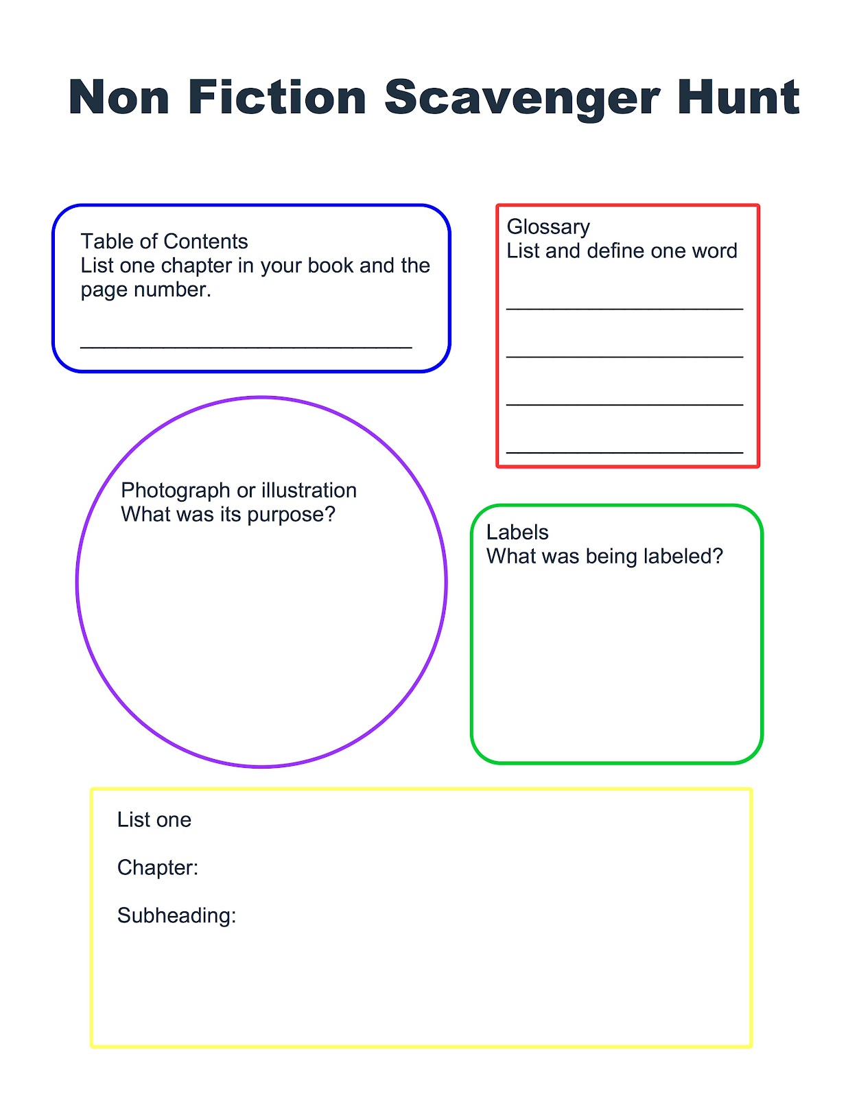 Teacher Talk: Non Fiction Scavenger Hunt