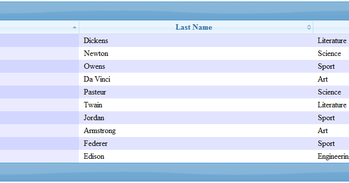 Bolero: Fancy tables in few steps - jQuery DataTables Bolero: Fancy tables in few steps - jQuery DataTables