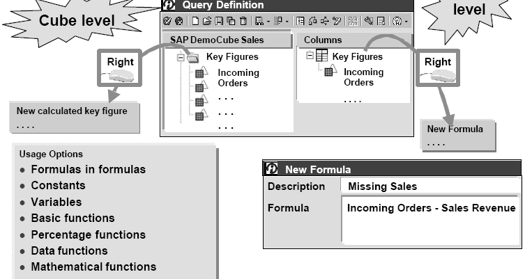 SAP BW Key Figures and Characteristics - SAP ABAP SAP BW Key Figures and Characteristics - SAP ABAP