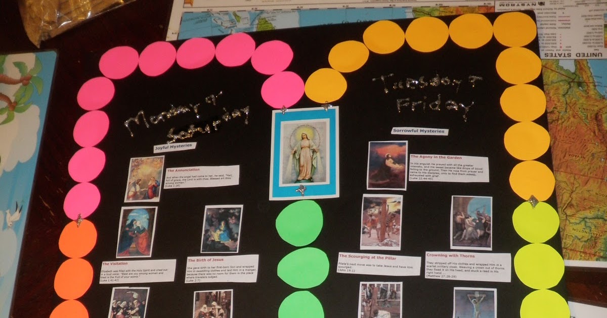 Our-Educational-Journey: Our Rosary Board
