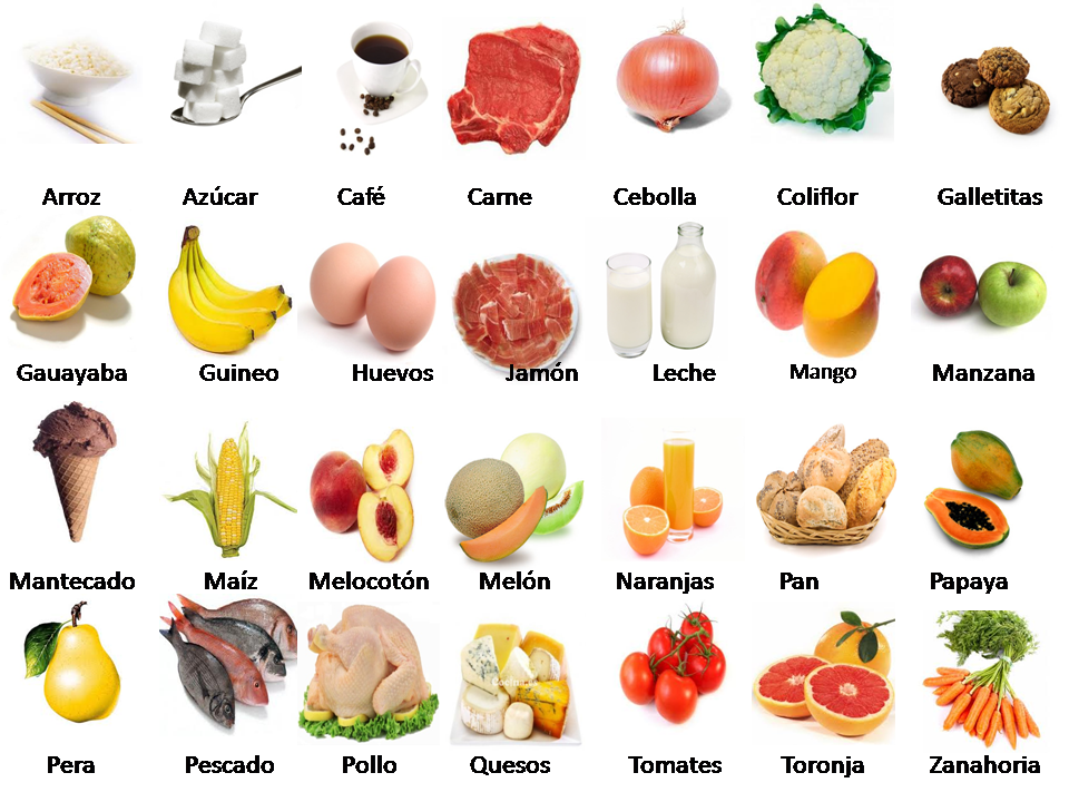 Las verduras y sus nombres - Imagui