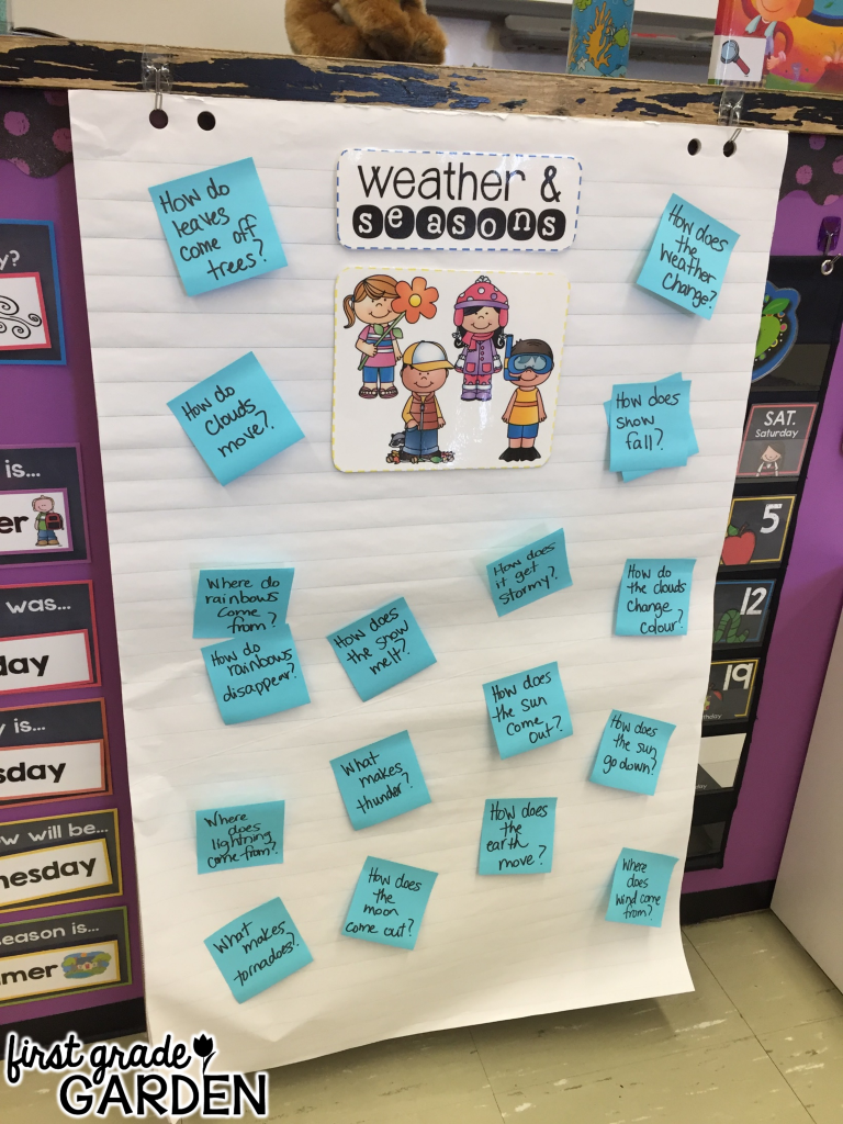 First Grade Garden: Five for Friday - October 9th