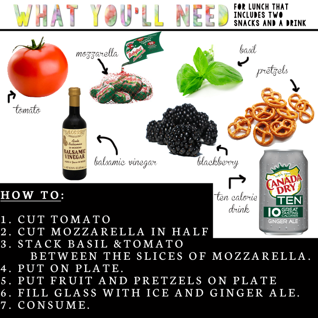 5 Cheap and Healthy Lunch Ideas for the Busy Girl | Venus Trapped in ...