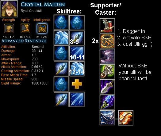 Crystal Maiden - Rylai Crestfall Item Build | Skill Build | Tips - DotA Bite - Feed your DotA Game