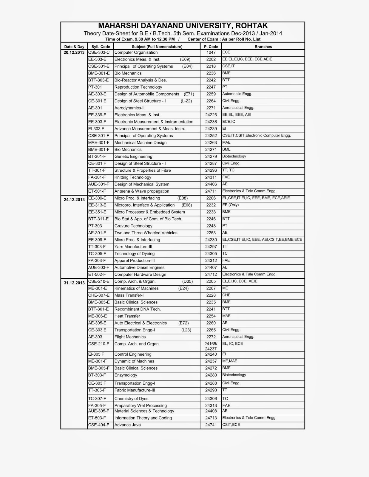 Date Sheet of BE / BTech 5th Sem (New Scheme) Dec 13 Date Sheet of BE / BTech 5th Sem (New Scheme) Dec 13