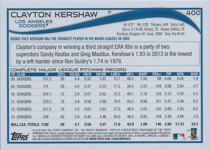 Baseball Isn't Just A Sport: Baseball Statistics 101