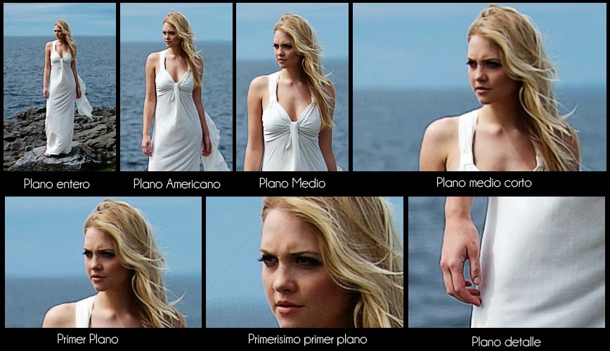 Dark Paradise.: Tipos de planos fotográficos.