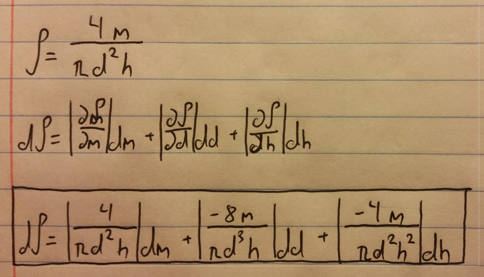 Phys4AS15 amzapata: 09-March-2015: Propagated Uncertainty Phys4AS15 amzapata: 09-March-2015: Propagated Uncertainty