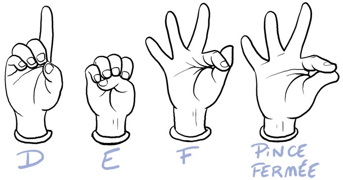 Grégory MAHIEUX: Dactylologie + configurations LSF