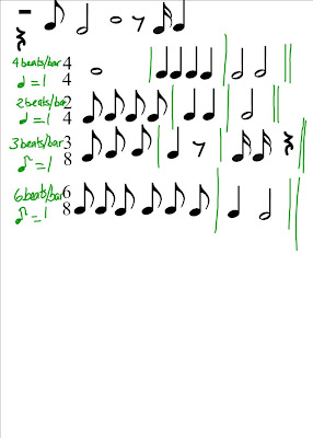 Music 9: Time Signature and Listening Characteristics