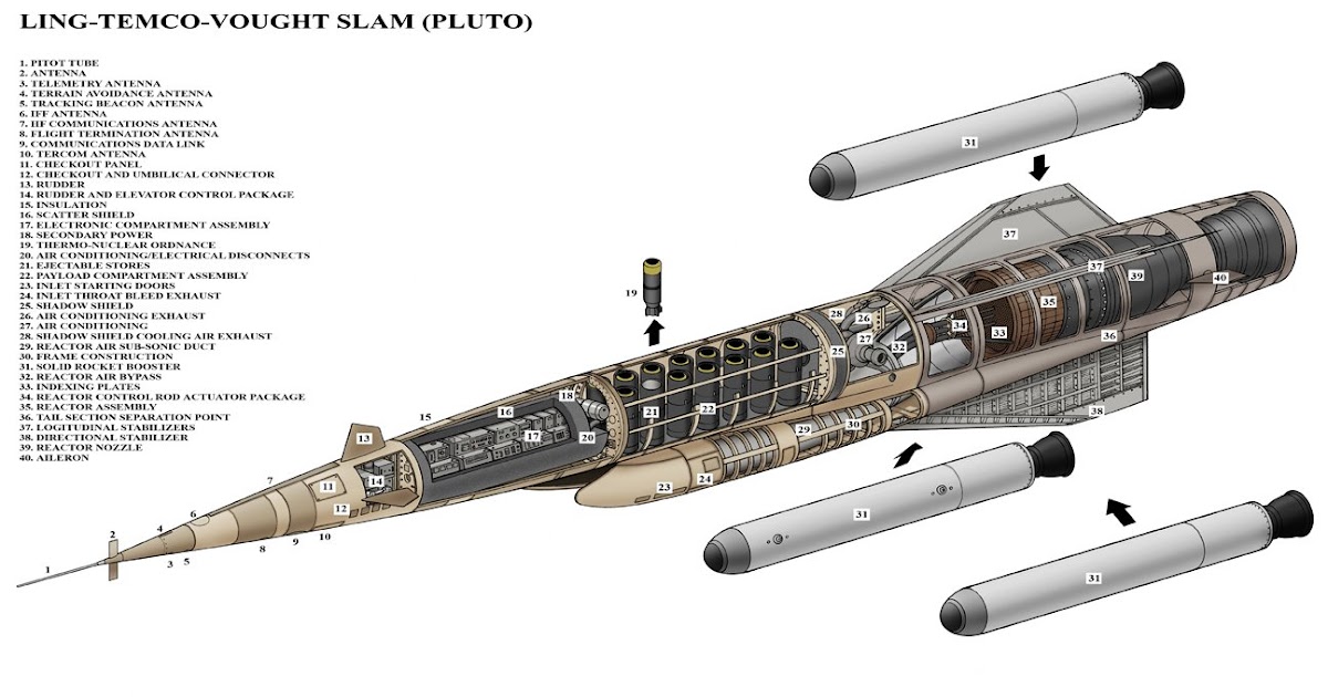 Damon Moran Technical Illustrations: Project Pluto (SLAM)
