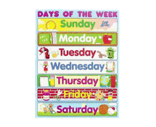 Aprendiendo Ingles: Dias de la Semana y Meses del Año (Days of the Week ...
