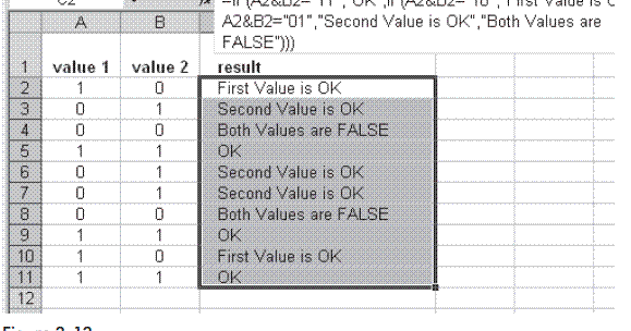 Use The IF Function To Compare Two Cells Logical Functions use-the-if-function-to-compare-two-cells-logical-functions