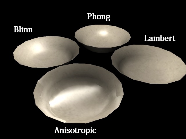 Specialist Study Project 1: Nodes - Phong, Lambert, Anisotropic and Blinn