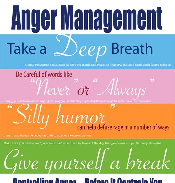 General Psychology: Anger Management Poster