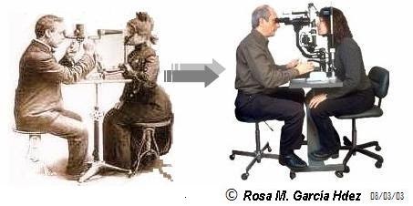 Explorando el Mundo de la Visión: ¿Qué es la Optometría? Historia