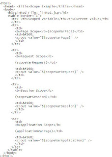 un aporte a java: ejemplo de variables scope en JSTL