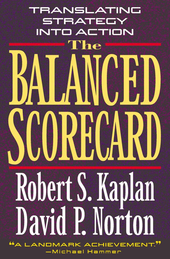 Balanced Scorecard De Kaplan Amp Norton Mind Map - Riset Balanced Scorecard De Kaplan Amp Norton Mind Map - Riset