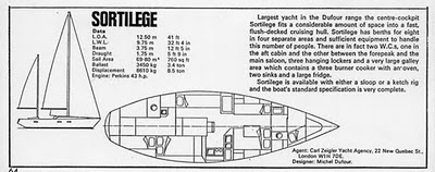 Dufour 41 Sortilege - early 70s info? | SailNet Community