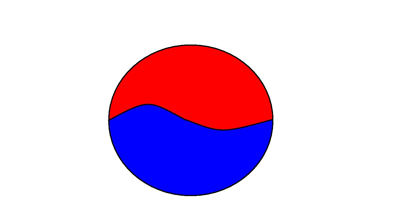 En Uk s Art Blog Korean Flag en-uk-s-art-blog-korean-flag