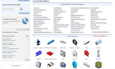 Free 3d Models, Free CAD Models- 3D ContentCentral - IME Technology Sdn Bhd