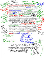 AP Literature: Their Eyes Were Watching God annotations