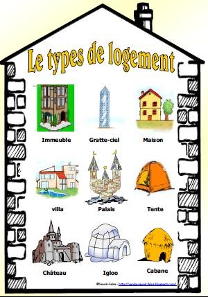 Savoir-Faire: types de logement