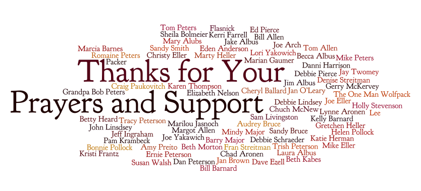 What About Bob Thanks For Your Prayers And Support what-about-bob-thanks-for-your-prayers-and-support