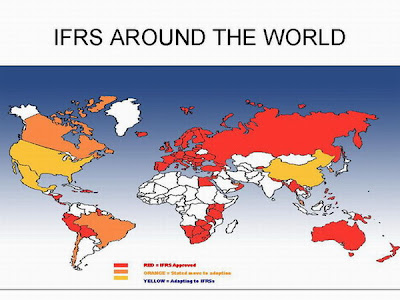International Financial Reporting: IFRS Around the World