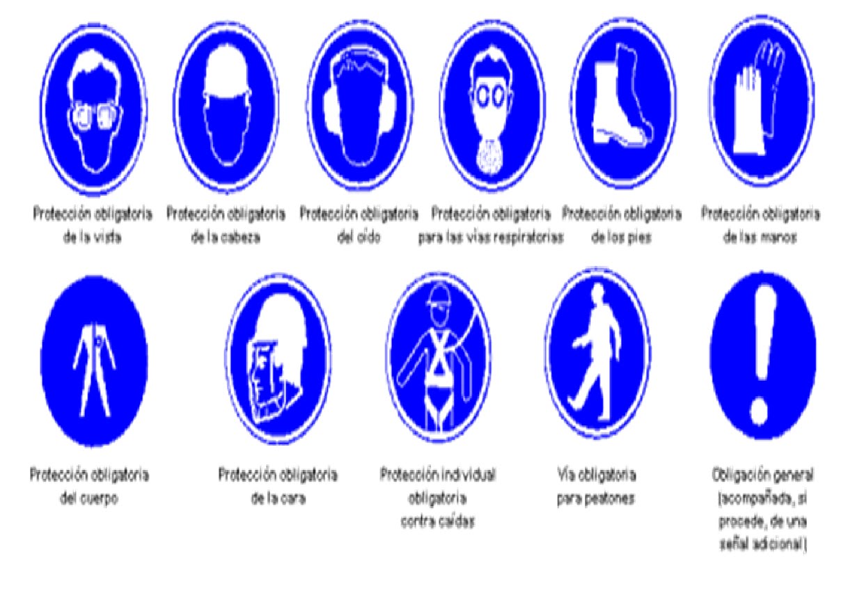Señales de seguridad en el laboratorio - Imagui