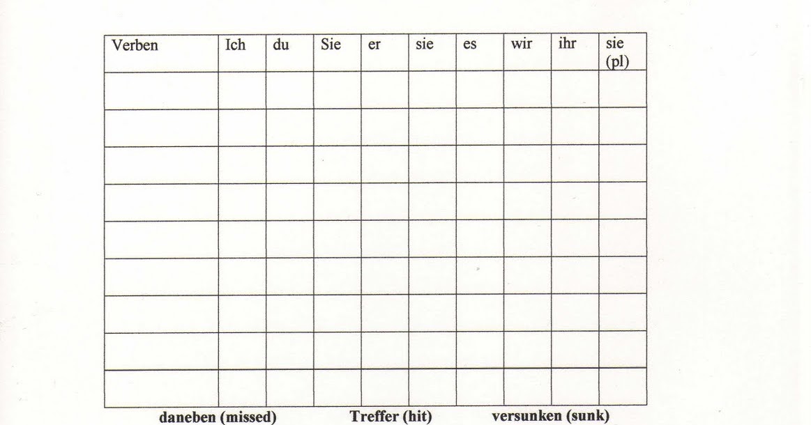 German Verb Conjugation Chart