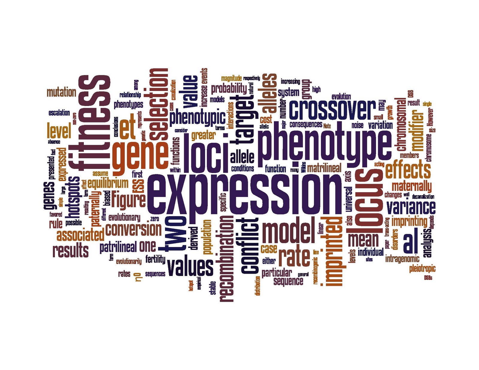 About This Blog Lost In Transcription about-this-blog-lost-in-transcription