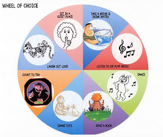 Positive Discipline: The Wheel of Choice