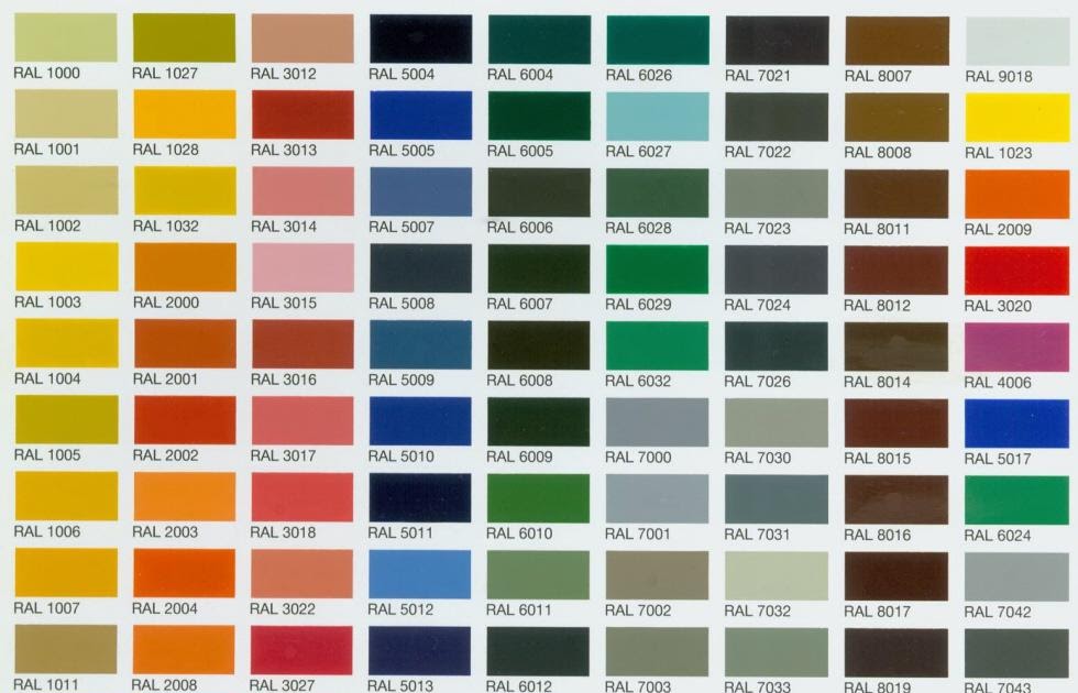 Carta de colores ral pantone - Carta de colores ral - Pintar casa -Pintores Madrid -empresa de ...